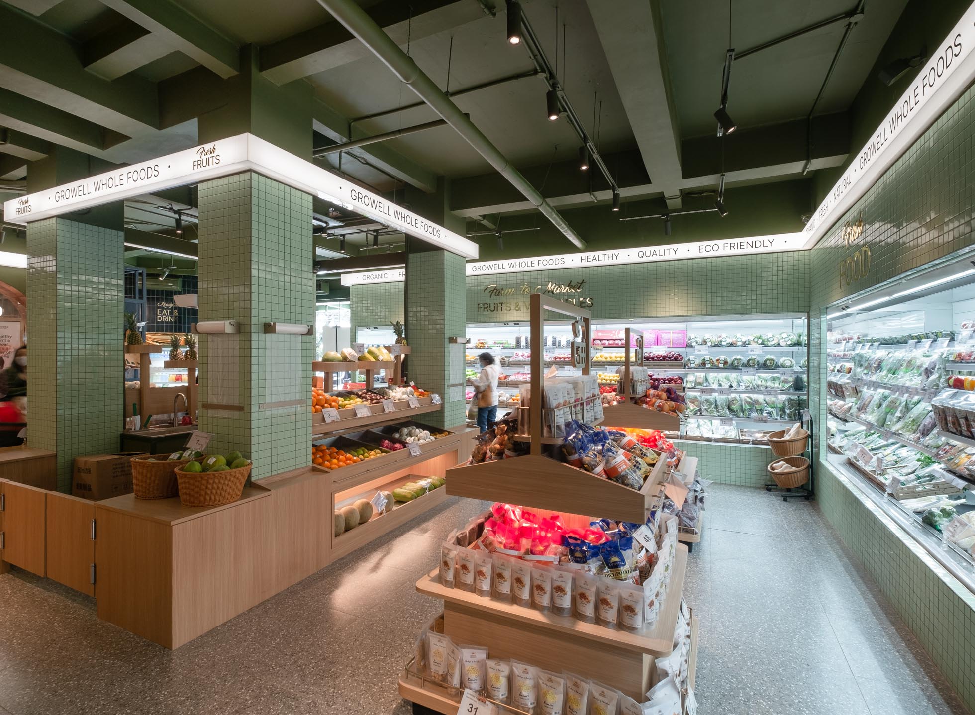 Growell's Wholesome Market - Manual Jakarta