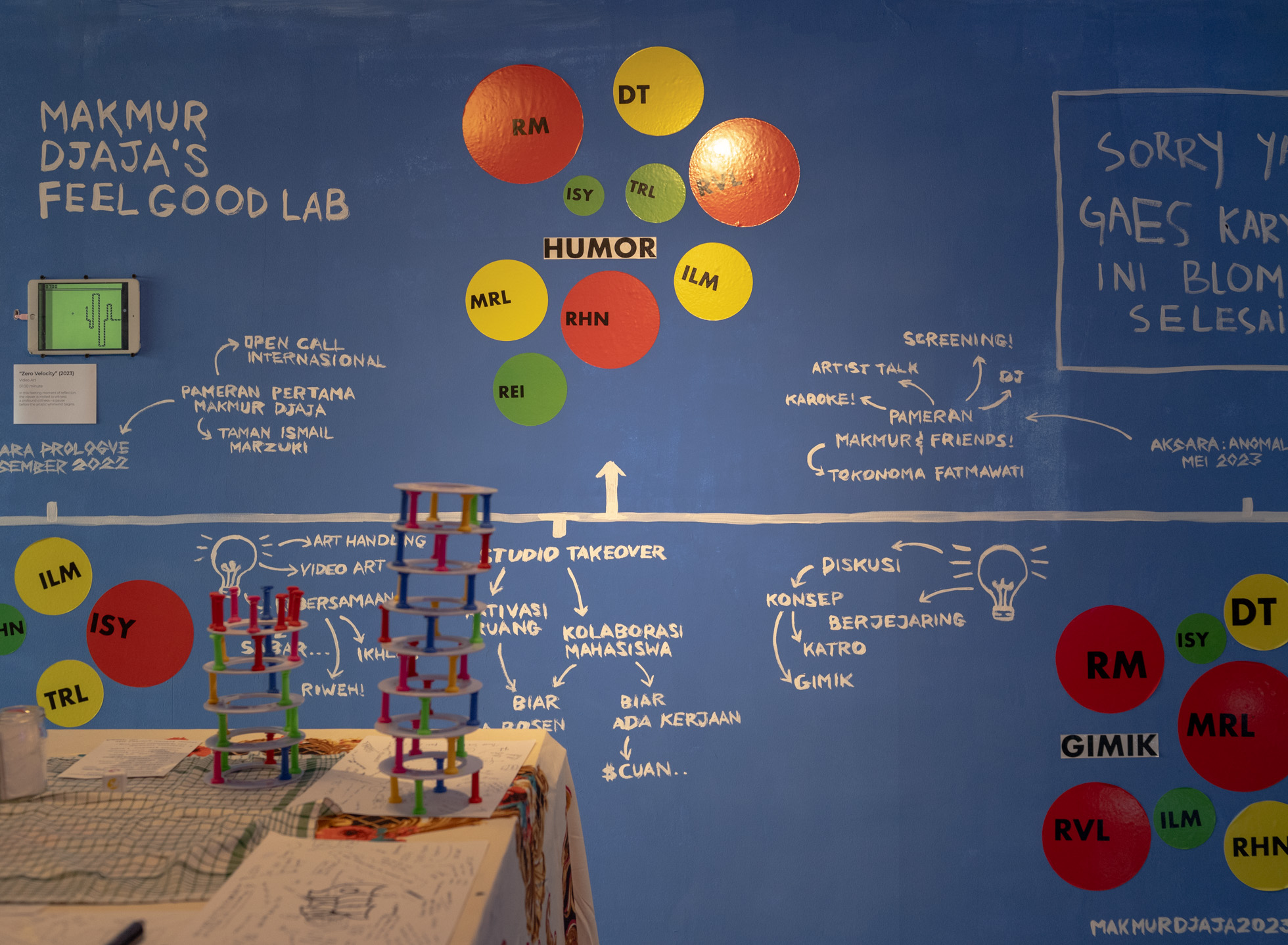 Exploring Emotion at ICAD 13: Feel Good Lab - Manual Jakarta